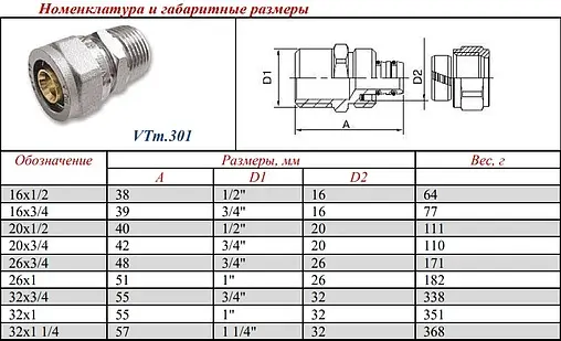 Муфта компрессионная переходная 16мм x 3/4"н Valtec VTm.301.N.001605 купить по 245.00 Р в ...