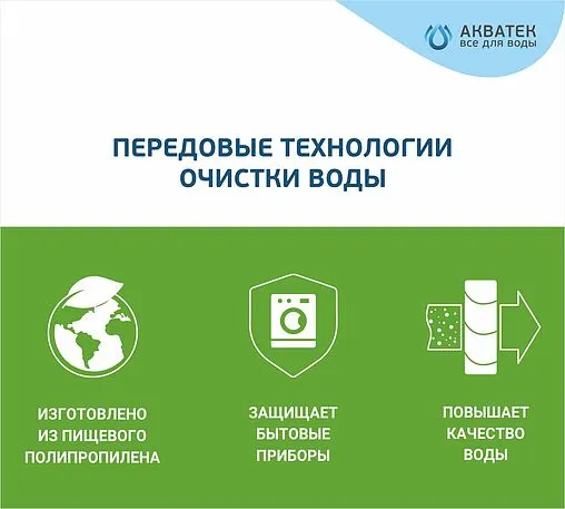 Картридж для механической очистки воды Big Blue 20" Aquatech Эко FCPS(E ...